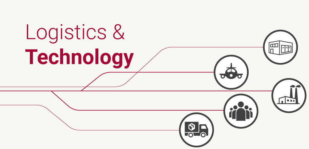 How to Reshape Logistics using Technology - Panni Management